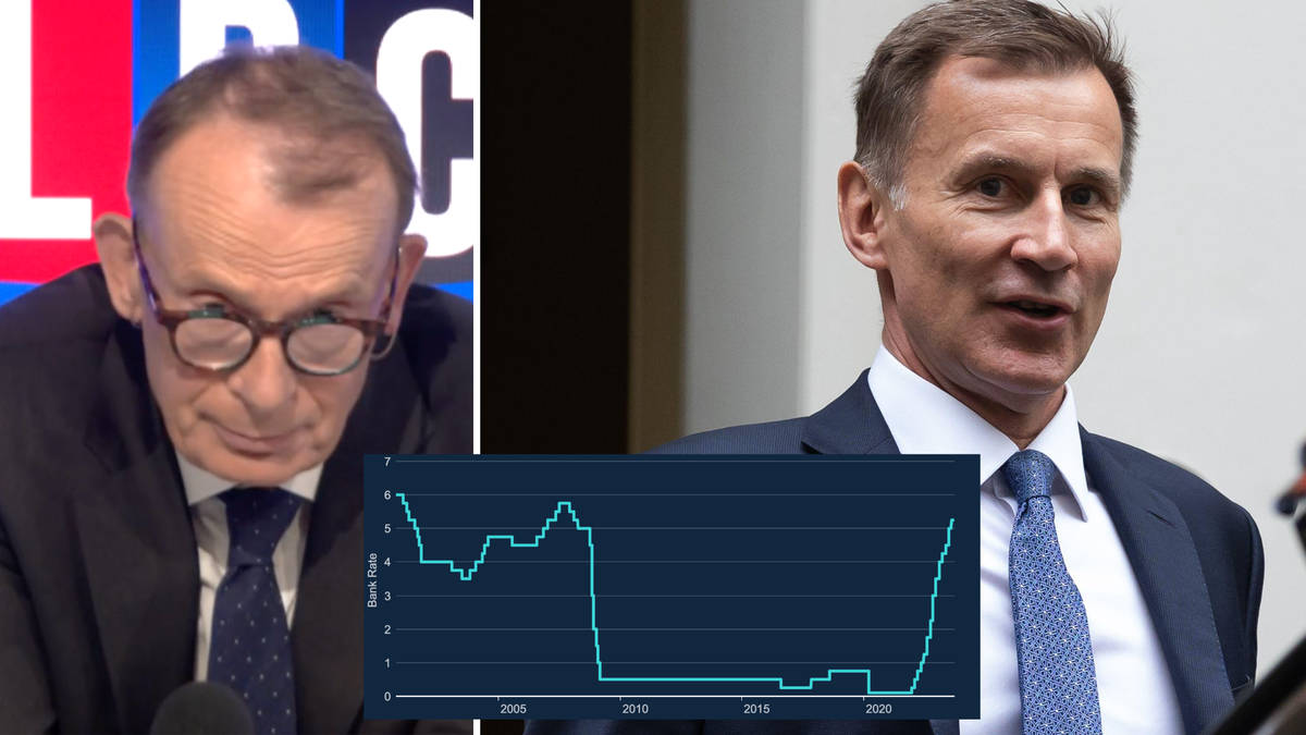 Tax cuts are 'virtually impossible' Chancellor tells LBC despite ...