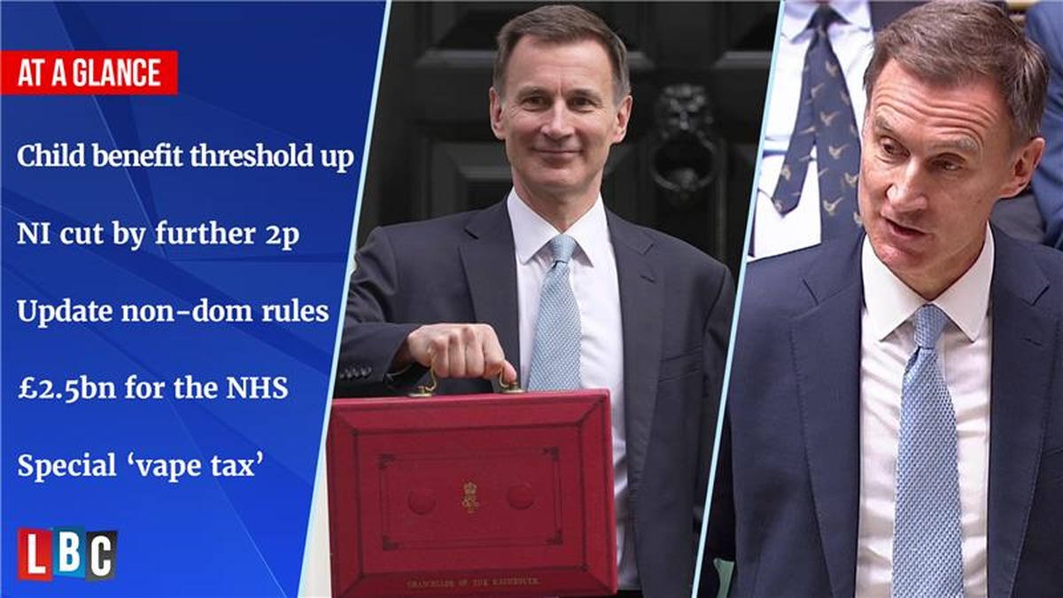 Budget at a glance: Chancellor Jeremy Hunt announces National Insurance ...