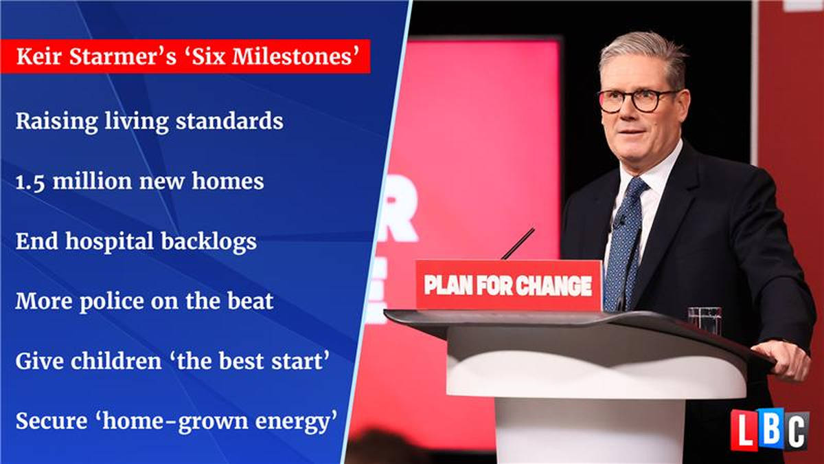 Starmer's six pledges explained: What is Labour's 'plan for change' and ...