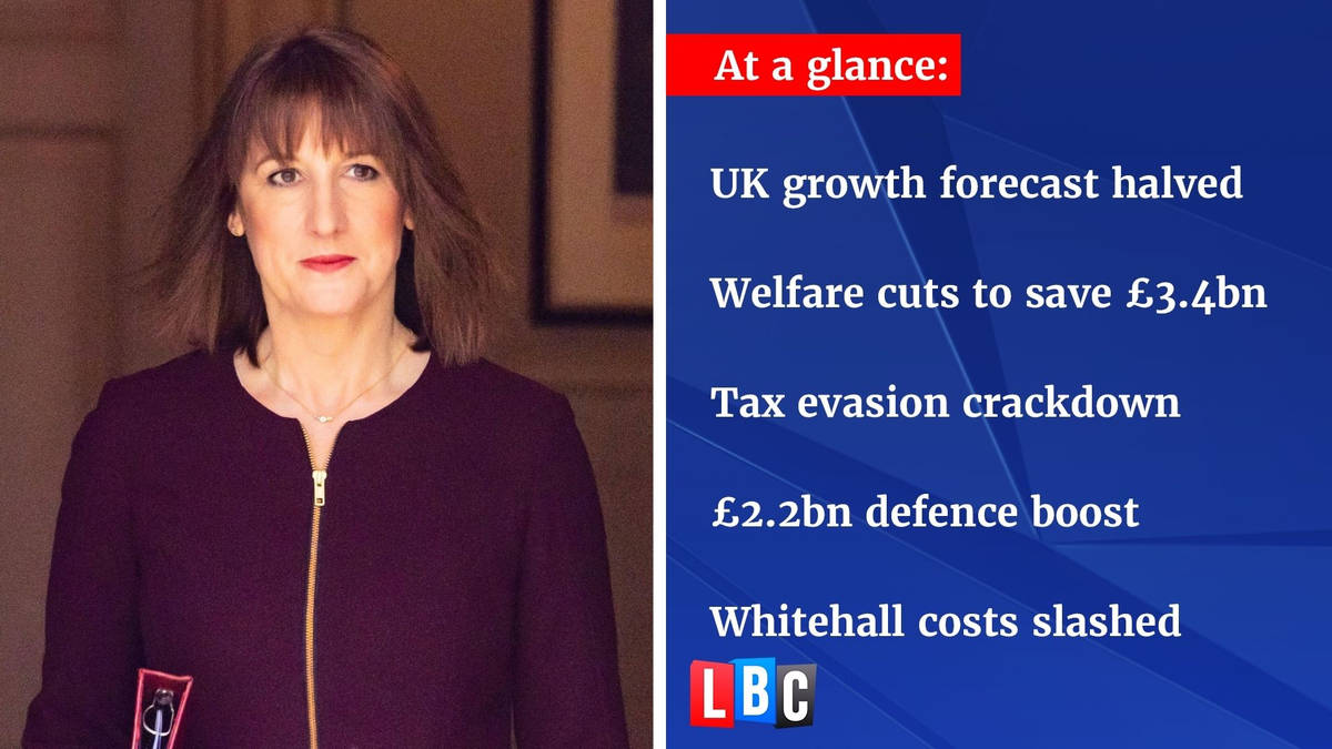 Spring Budget 2025: Everything we learned as Rachel Reeves announces ...