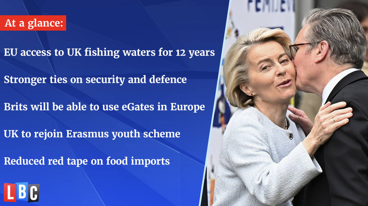 Full details of Starmer's Brexit 'reset' deal - breakthrough on e-gates ...