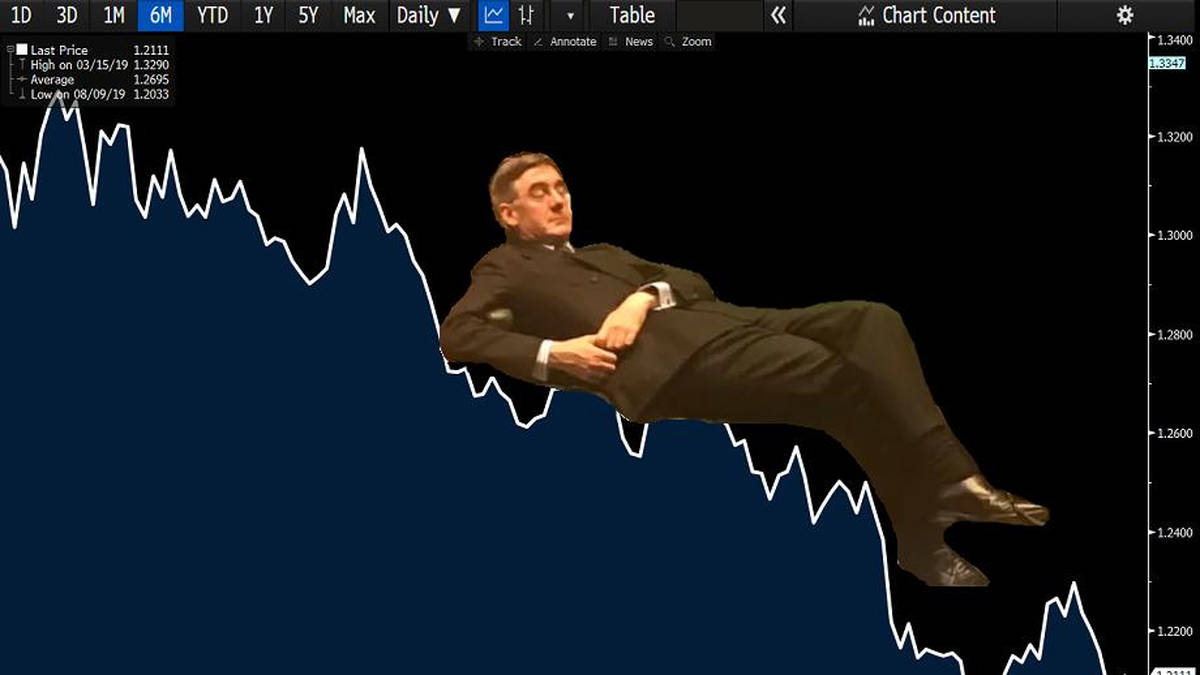 The Best Jacob Rees-Mogg Slouching Memes After Brexit Debate | LBC