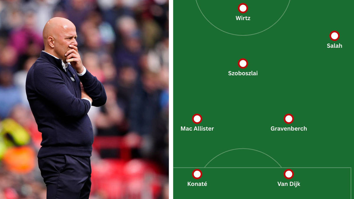 How Liverpool could line up with Wirtz in 2025/26 | LBC