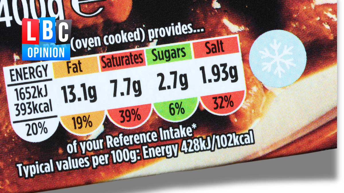 The traffic light food labels are a nutritional con – and we’re all ...